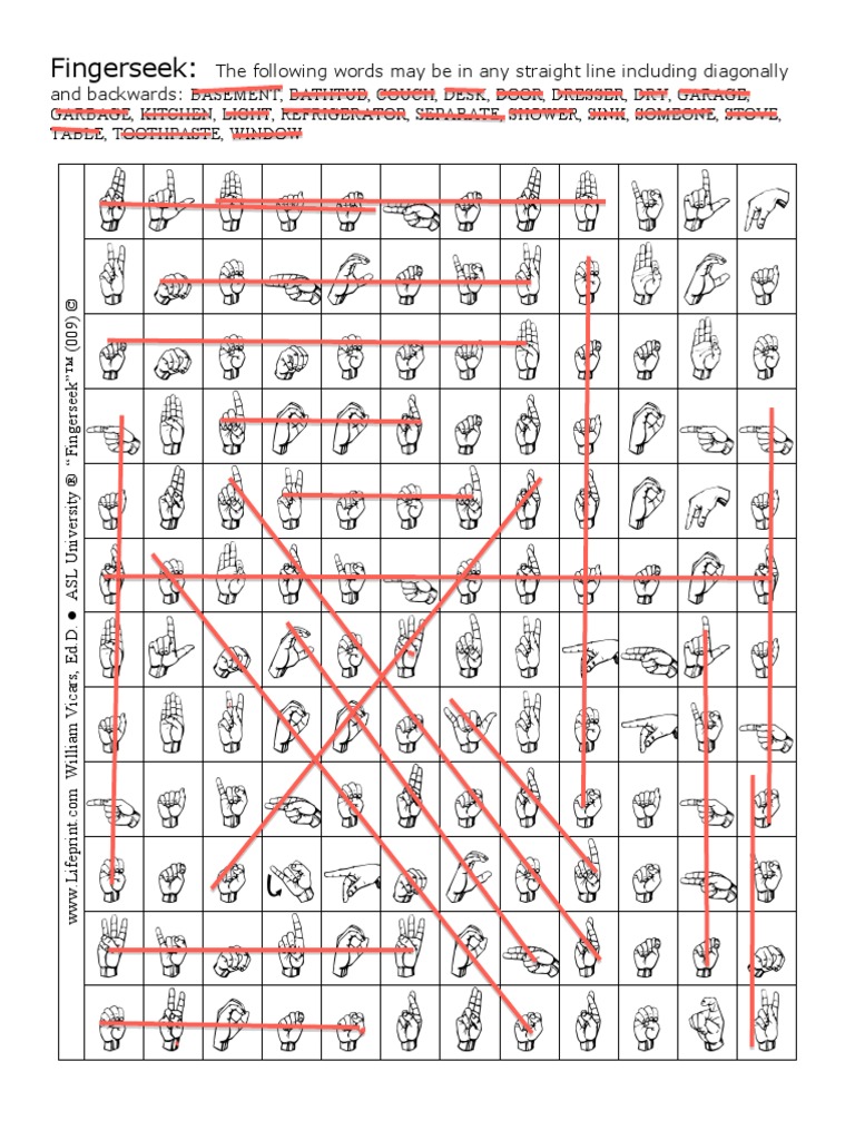 Fingerseek 009 | PDF