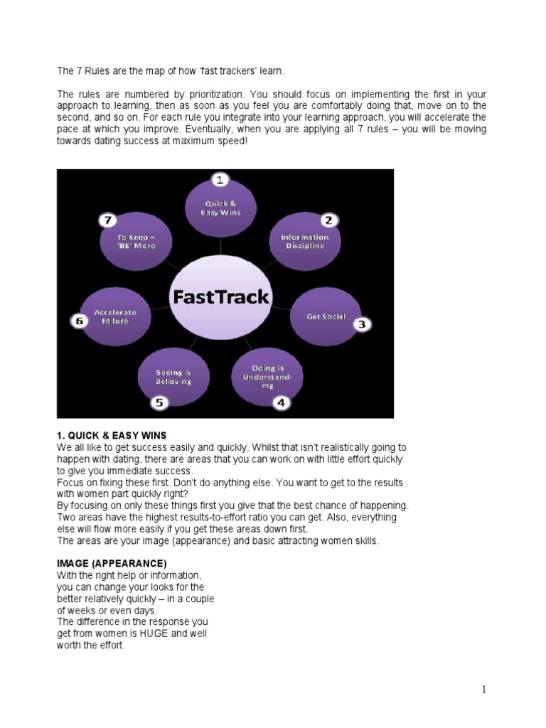 Resume Guide Fast Track | PDF