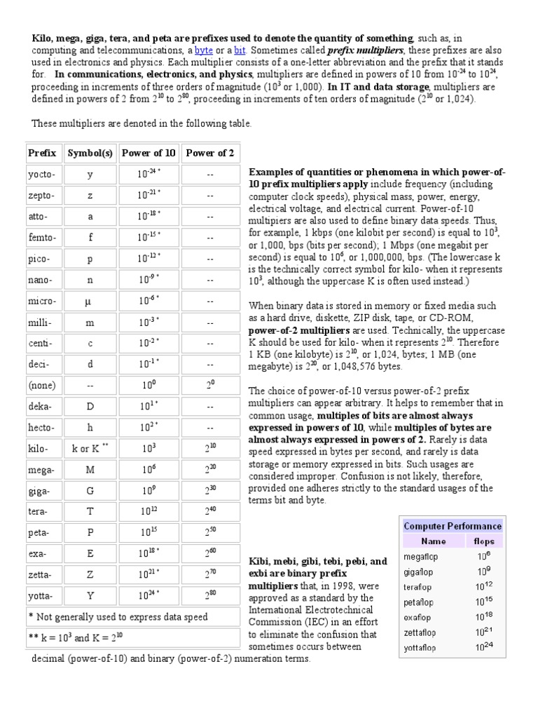 Binary vs Decimal Prefixes Explained | PDF | Byte | Computer Architecture