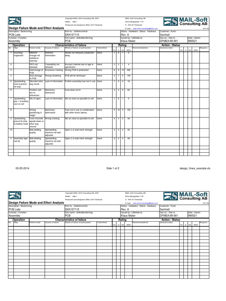 Design Fmea Example | PDF | Engineering | Industries