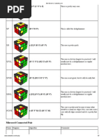 Cubehead'S PLL Algs: The Complete Alg-Sheet To Learn PLL As A Whole ...