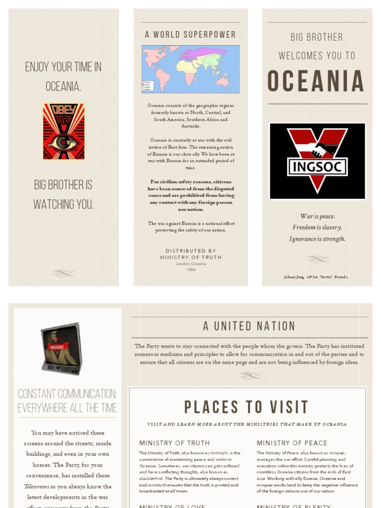 Oceania 1984 Brochure | Politics