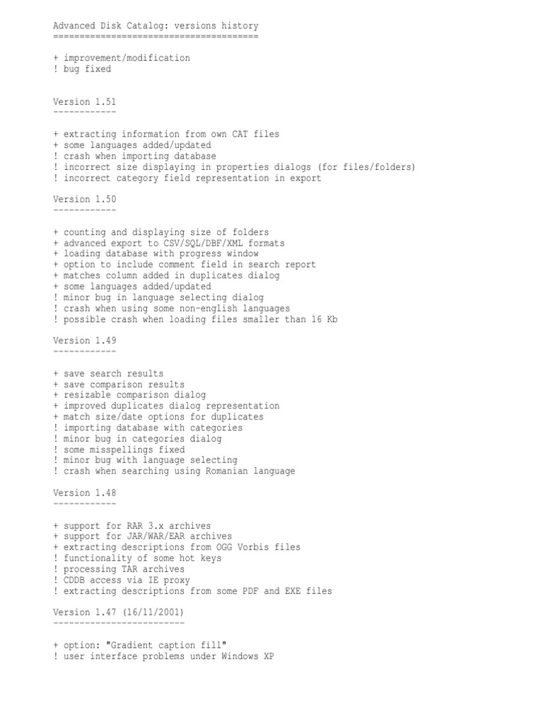 History Pdf Zip File Format Computer File