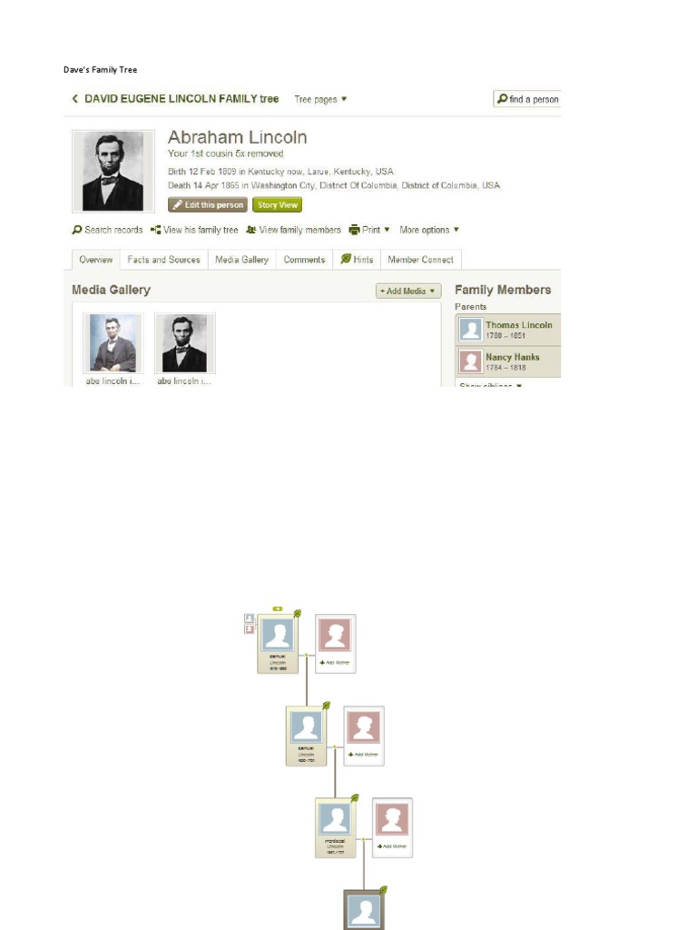 David Lincoln Family Tree To Abraham Lincoln | PDF