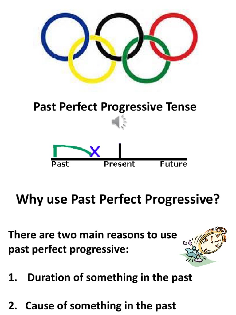 Past Perfect Progressive | PDF | Perfect (Grammar) | Linguistic Typology