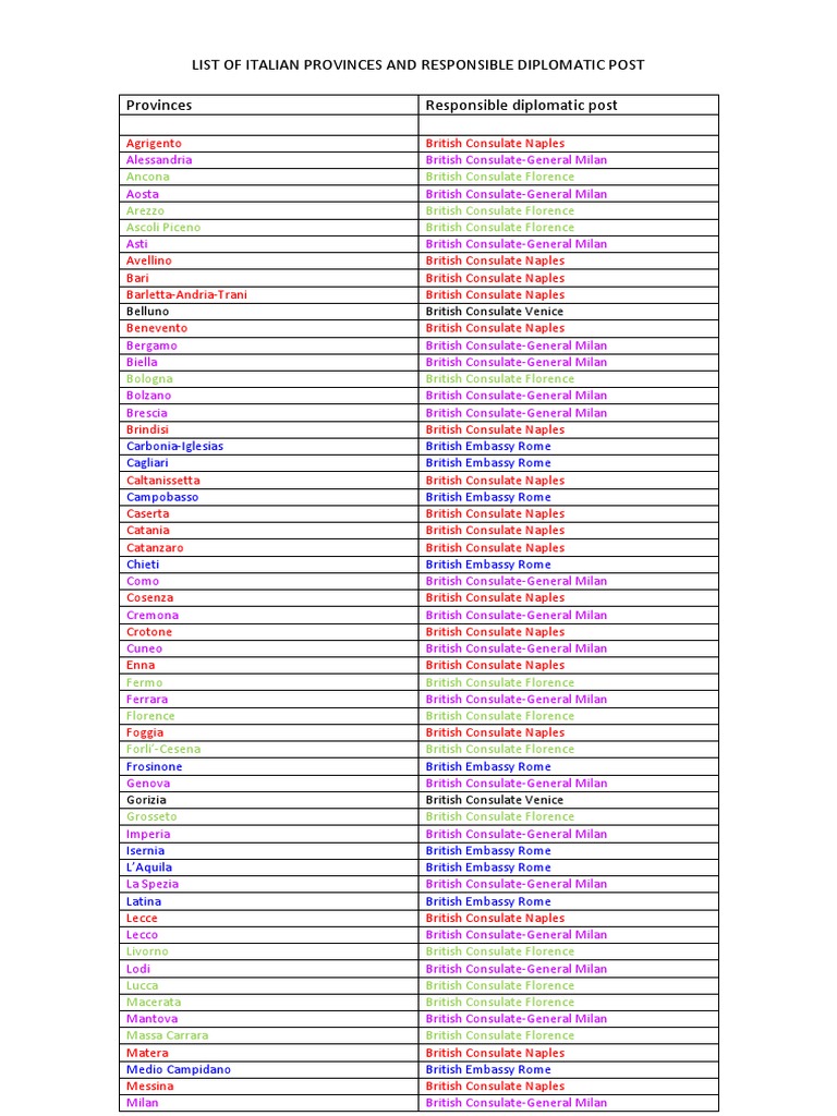 List of Italian Provinces and Posts | PDF | Sports Leagues | National ...