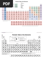 Aqa Gcse Periodic Table | PDF | Silicon | Chlorine