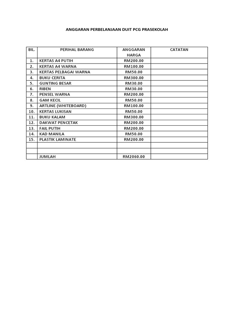 Anggaran Perbelanjaan Duit PCG Prasekolah | PDF