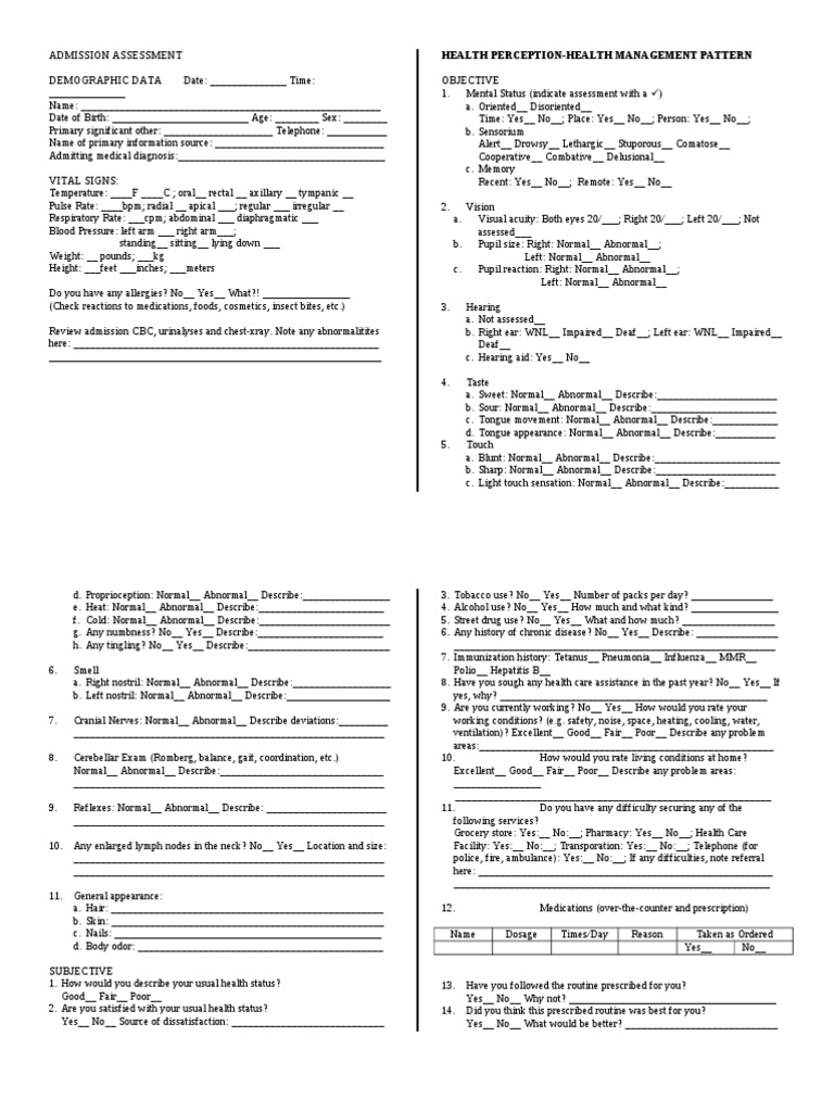 Gordon S Functional Health Pattern Assessment Tool | PDF