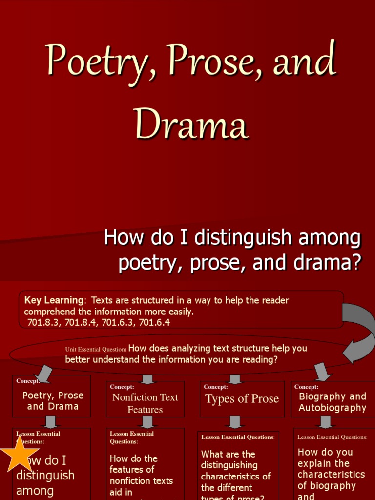 Text-Structure-L1-Poetry-Prose-Drama 2 | PDF | Poetry | Reading ...