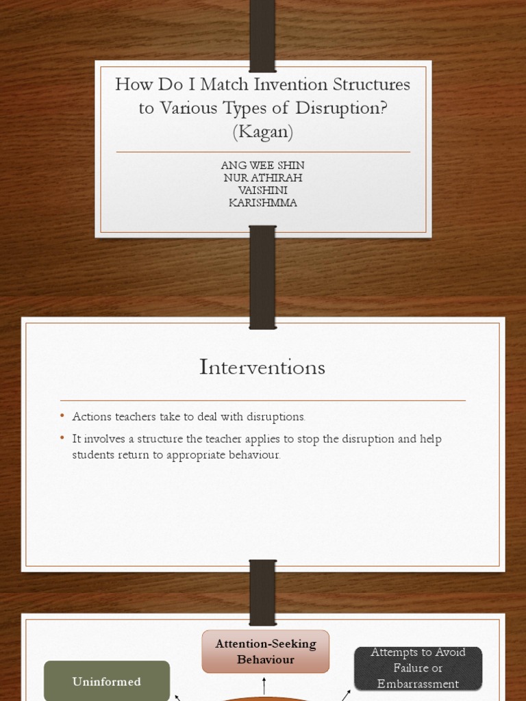 Strategies for Managing Classroom Disruptions | PDF | Anger | Cognition