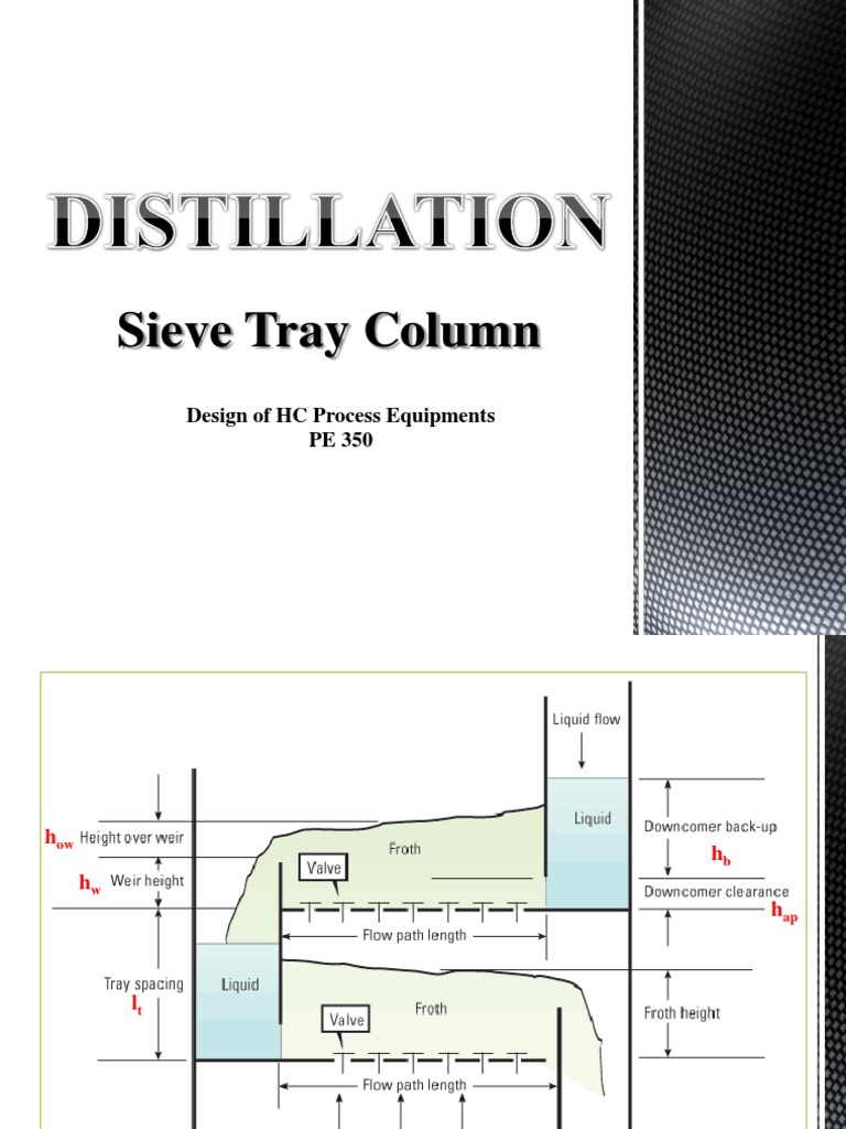Sieve Tray Column: Design of HC Process Equipments PE 350 | PDF ...