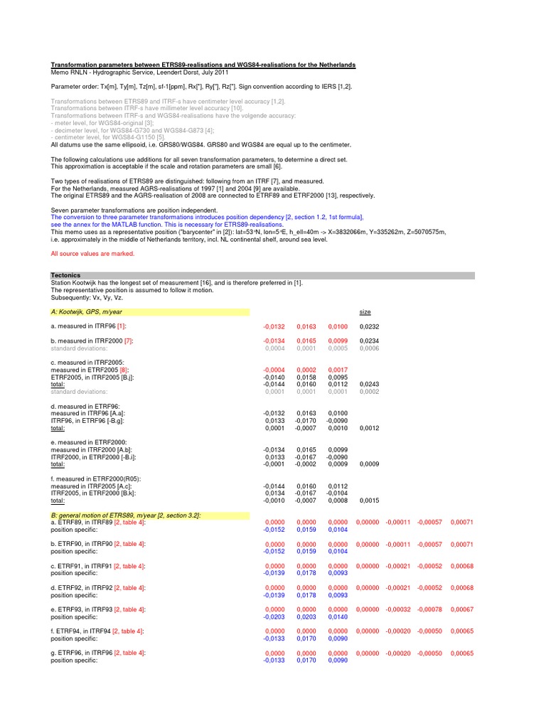 Transformation Parameters Between ETRS89-realisations and WGS84 ...