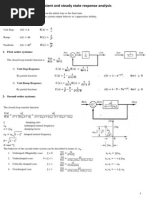 ME2142E Feedback Control Systems-Cheatsheet | PDF | Algorithms | Analysis