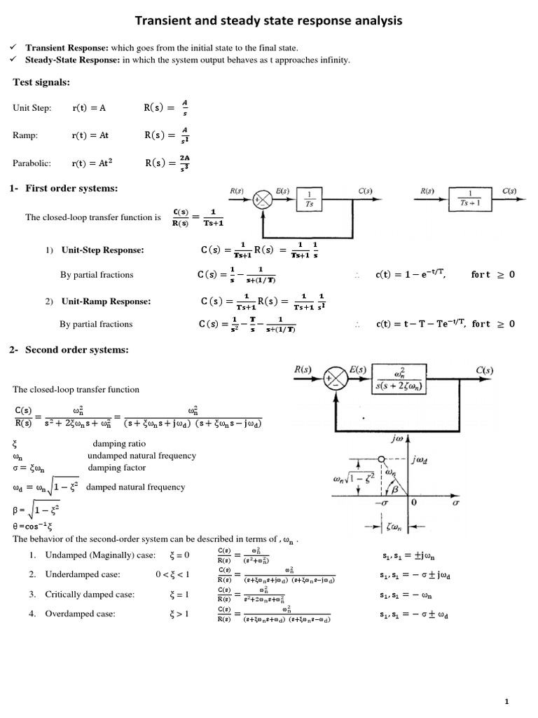 Linear Control Cheat Sheet | Download Free PDF | Matrix (Mathematics) | Control Theory