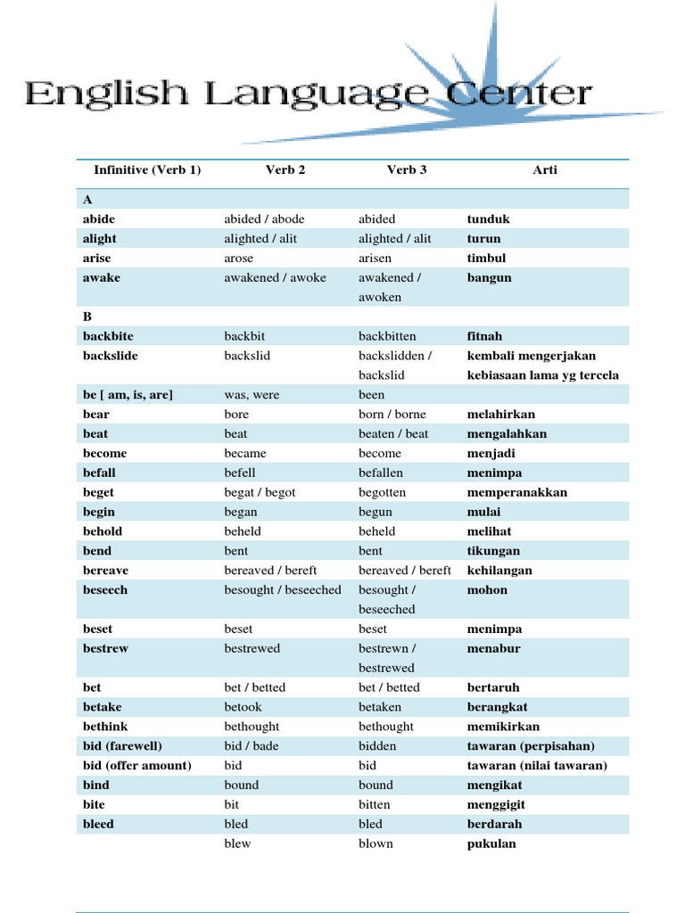 Verb 1, Verb 2, and Verb 3 List | PDF