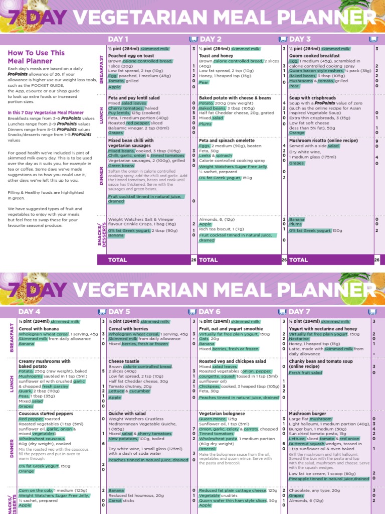 7 Day Vegetarian Meal Planner FINAL 251012 | PDF | Salad | Meal