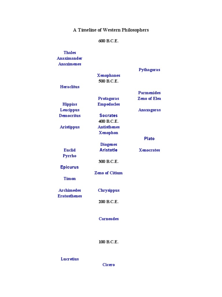 Philosophy - Timeline of Western Philosophers | PDF | Social Science ...