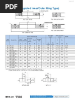 Circlip STD PDF | PDF | Technology & Engineering