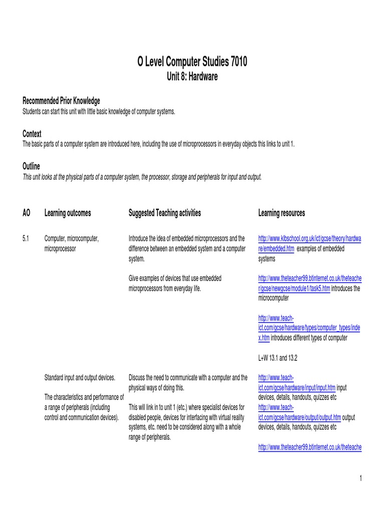 7010 Nos SW 8 | PDF | Embedded System | Microcomputers
