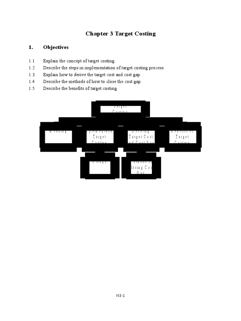 Chapter 3 Target Costing: 1. Objectives | PDF | Management Accounting ...