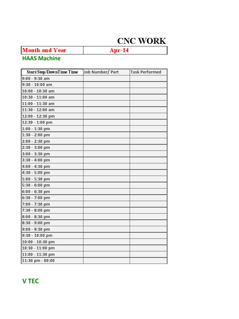 CNC Work Activity Log Sheet: Month and Year Apr-14 | PDF | Numerical ...