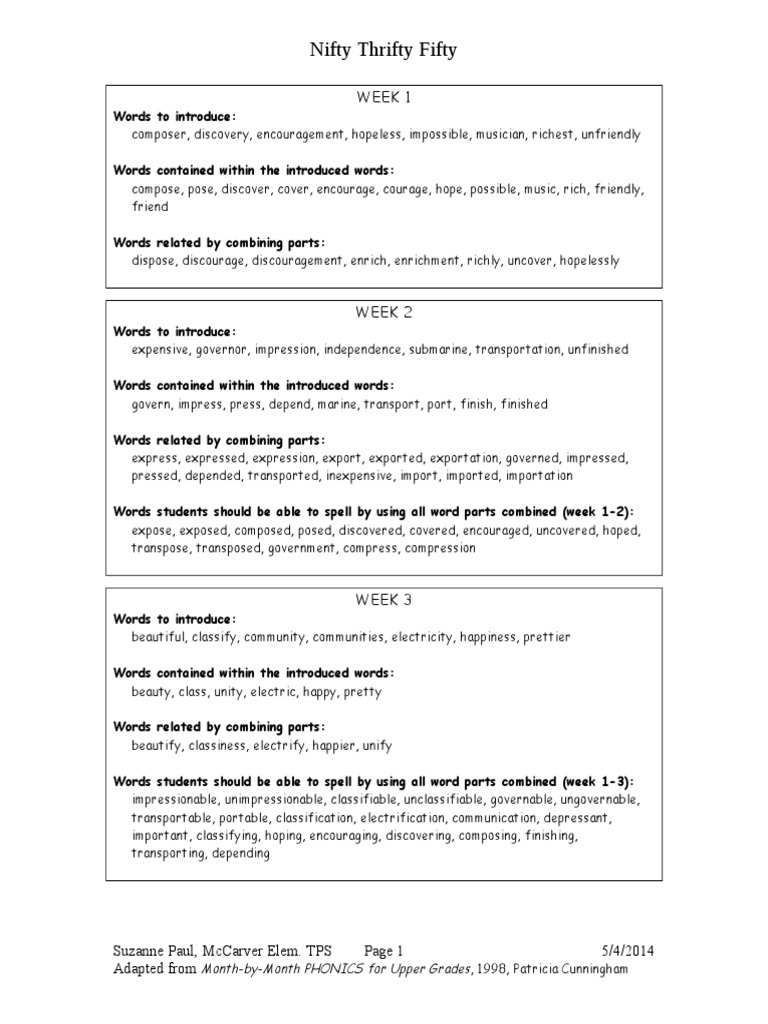 Nifty Thrifty Fifty Word Lists | PDF | Onomastics | Cognitive Science