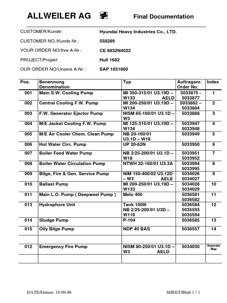 Emergency Fire Pump Pdf