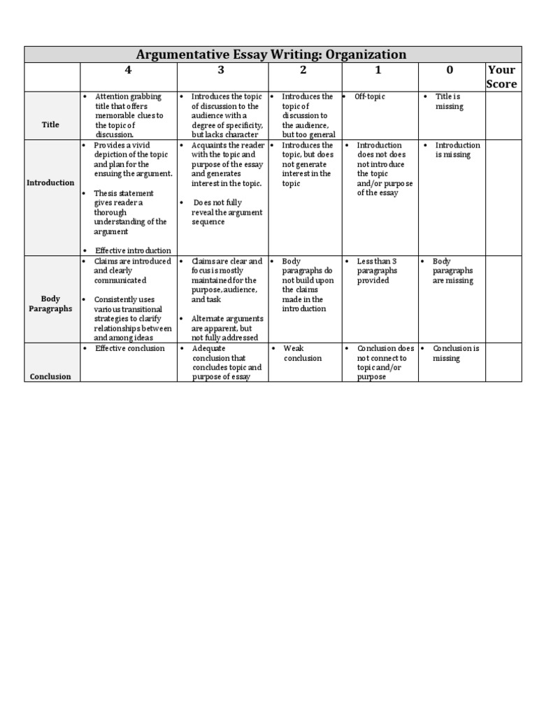 Argumentative Essay Rubric | PDF | Career & Growth