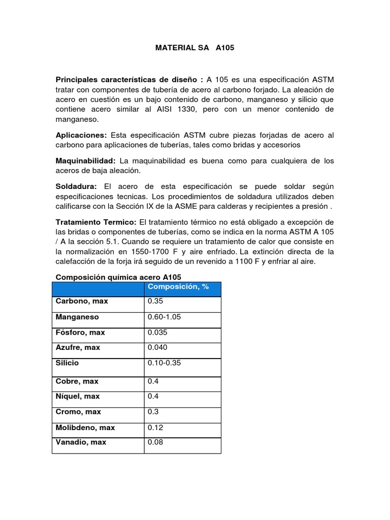 Material Sa A105 | PDF