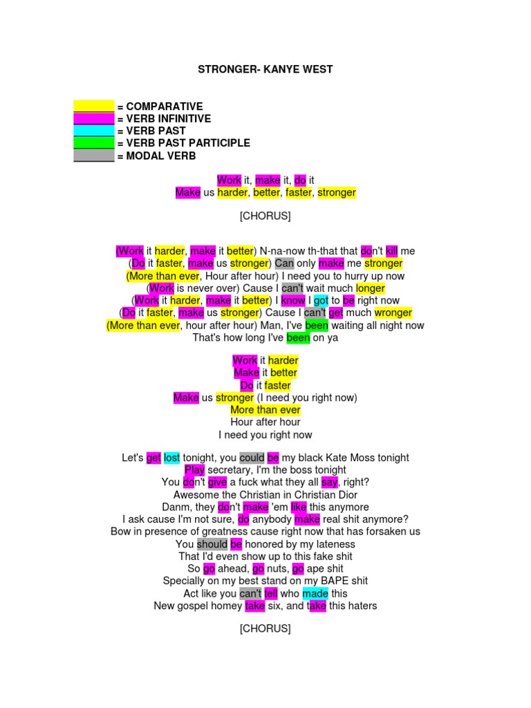 STRONGER - Song Superlative and Comparative | PDF | Onomastics ...