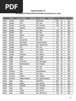 Lista Completa de Caracteres Del Código ASCI | PDF | Ascii | Comillas