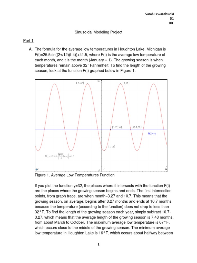 Sinusoidal Modeling Project | PDF | Amplitude | Temperature