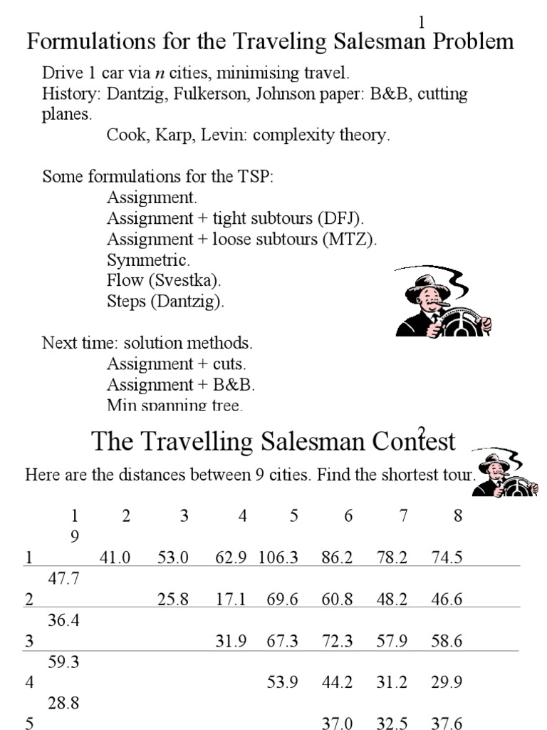 Formulations For The TSP With AMPL | PDF | Mathematical Optimization | Mathematical Analysis