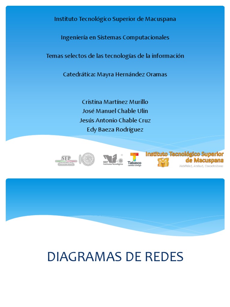 Diagrama de Redes Atm | PDF | Ethernet | Red de computadoras