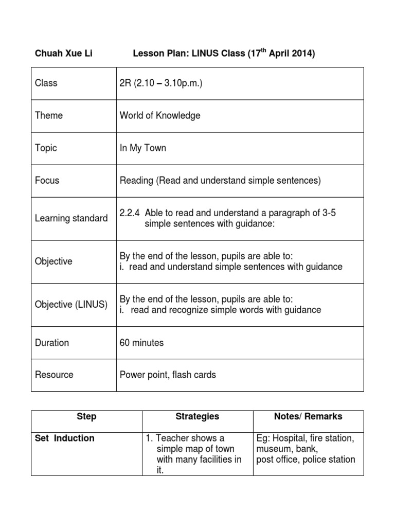 1st Observation (Lesson Plan) | PDF | Foreign Language Studies