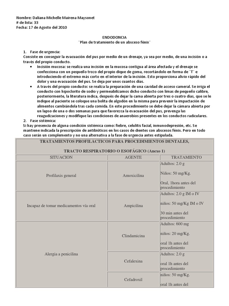 Absceso Fenix | Descargar gratis PDF | Penicilina | Medicina CLINICA