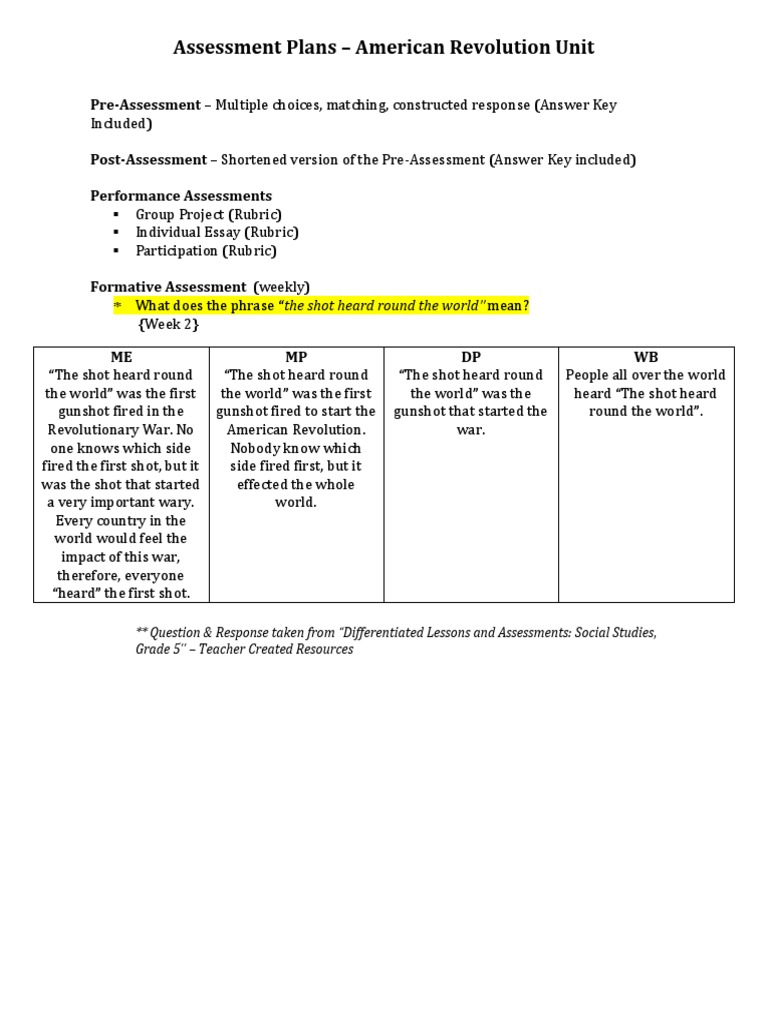 American Revolution Assessment Plan | PDF | American Revolution ...