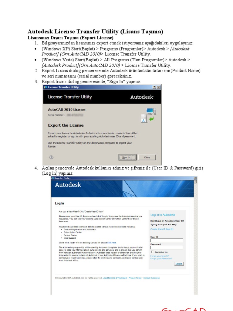 License Transfer Utility | PDF