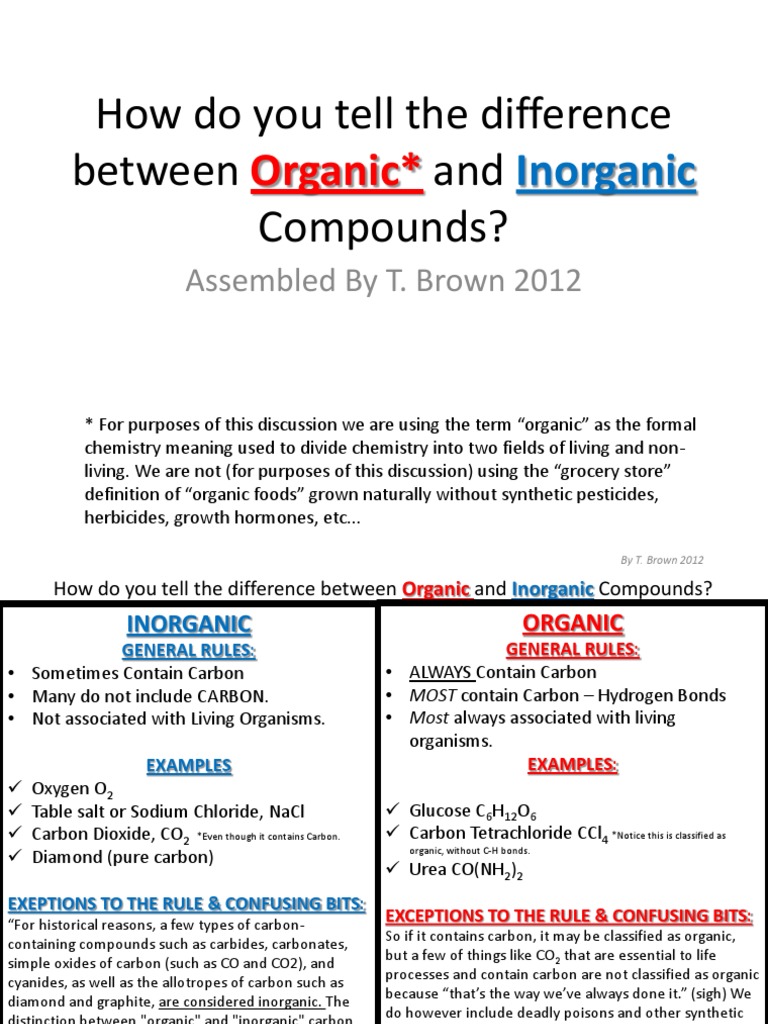 Organic vs. Inorganic Chemistry Basics | PDF | Organic Compounds | Carbon