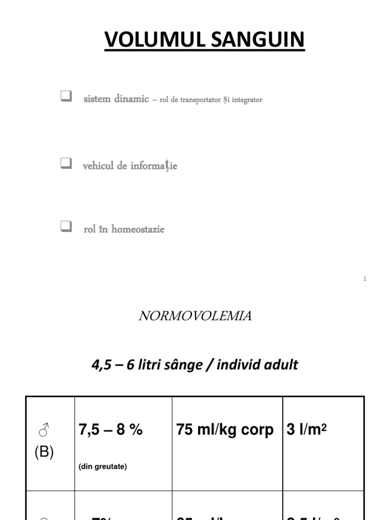 Volumul Sanguin | PDF