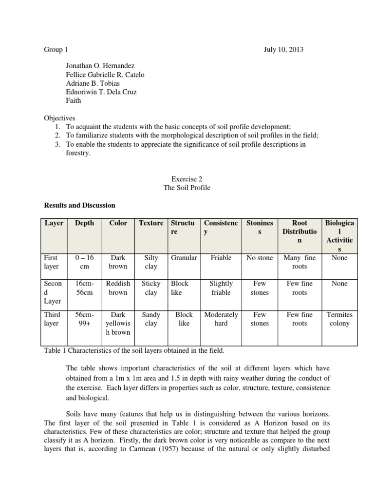 The Soil Profile | PDF | Soil | Soil Science