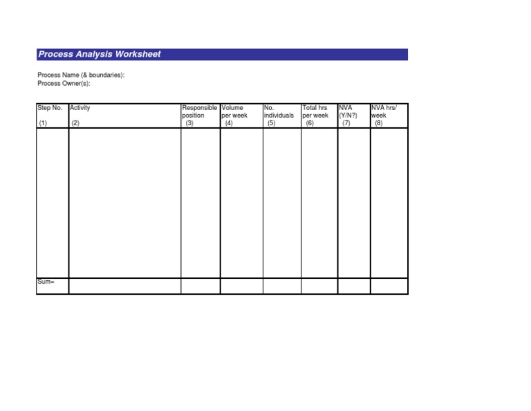 Six Sigma Template Kit - Process Analysis | PDF | Teaching Methods & Materials | Computers