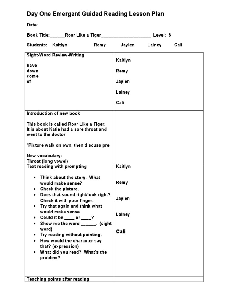 Group 4 Roar Like A Tiger | PDF