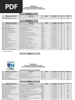 Codigo Postal de Caracas | PDF | Venezuela