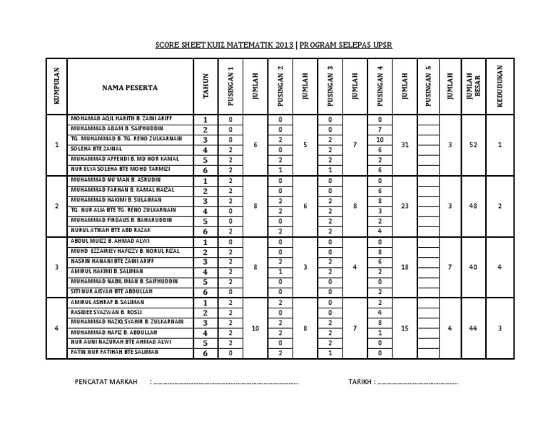 Score Sheet Kuiz Matematik 2013 | PDF