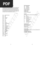 Project Keyboard Shortcuts | PDF | Software Engineering | Computer ...