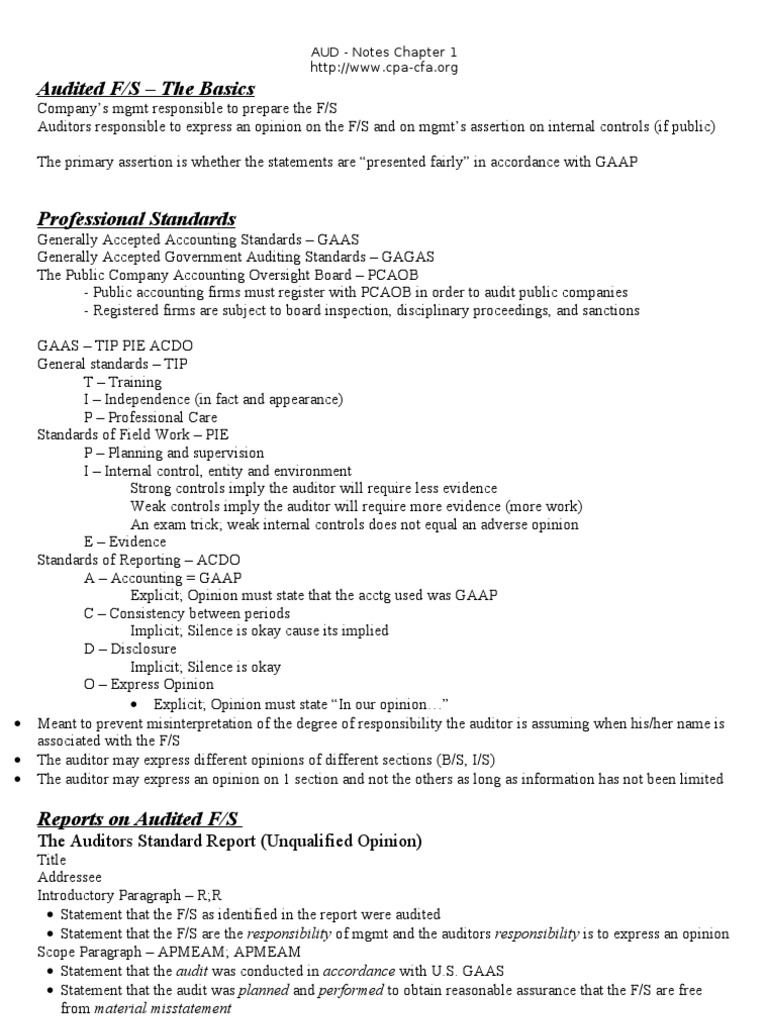 Notes Chapter 1 AUD | Financial Audit | Auditor's Report