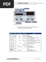 737 Bleed Air/Temp/Pressurization System Notes | PDF | Valve | Aviation