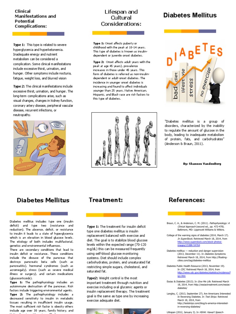 Diabetes Mellitus: Lifespan and Cultural Considerations | PDF ...